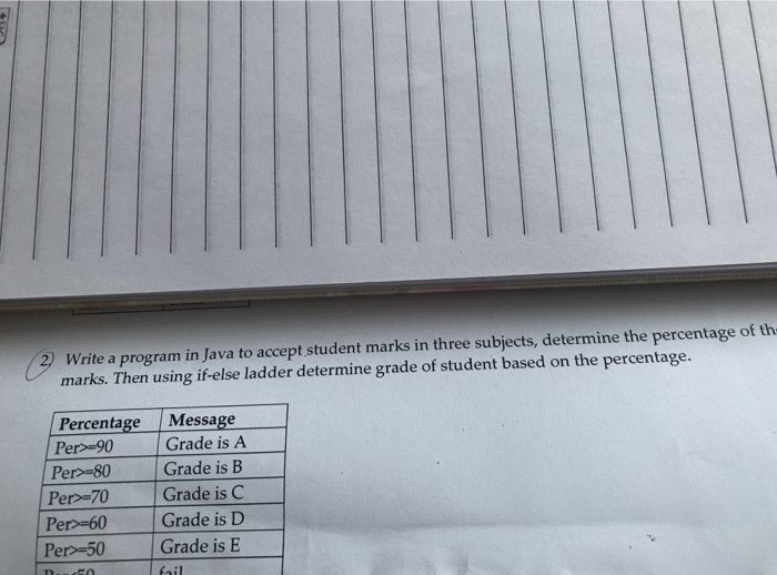 Solved marks. Then using if-else ladder determine grade of | Chegg.com