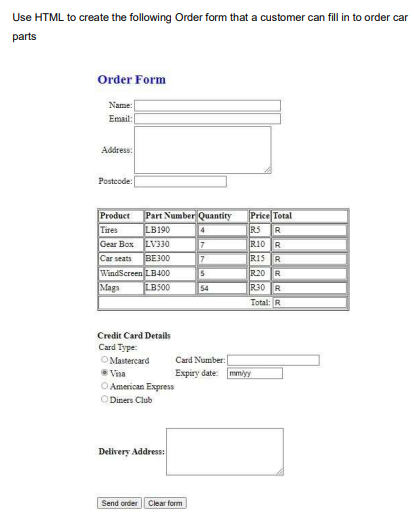 Solved Use HTML to create the following Order form that a | Chegg.com