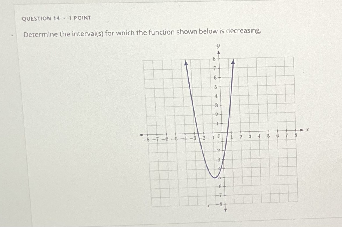 Solved Content attribution QUESTION 14*1 POINT Determine the | Chegg.com Solved Content attribution QUESTION 14*1 POINT Determine the | Chegg.com