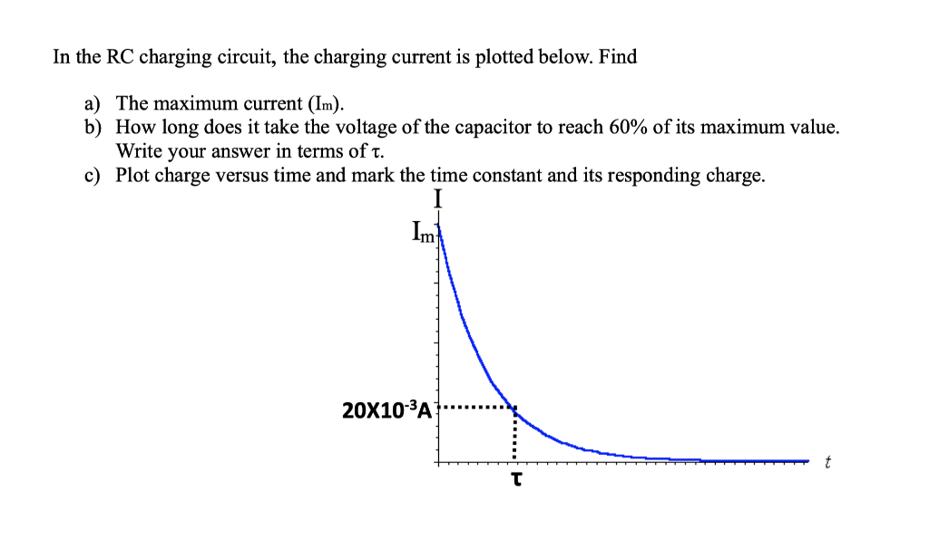 Solved In the RC charging circuit, the charging current is | Chegg.com