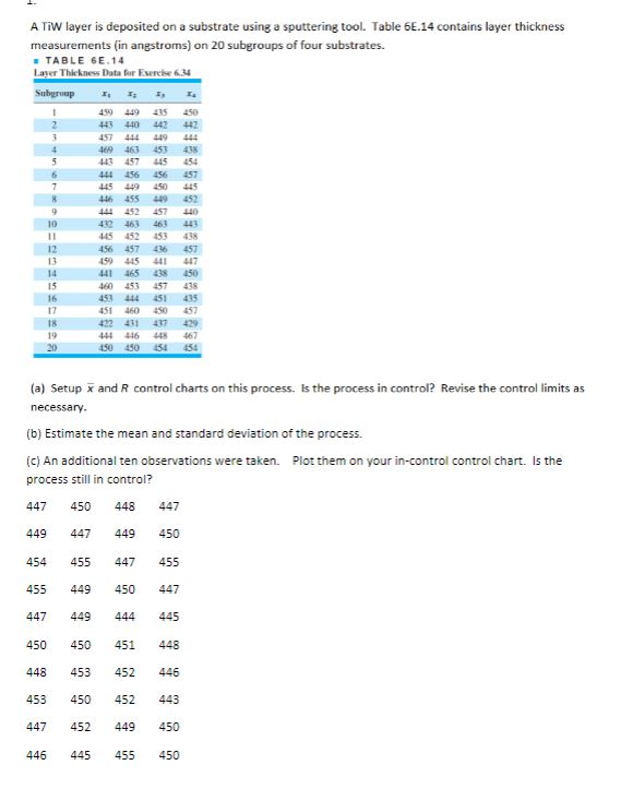 Solved A TiW layer is deposited on a substrate using a | Chegg.com