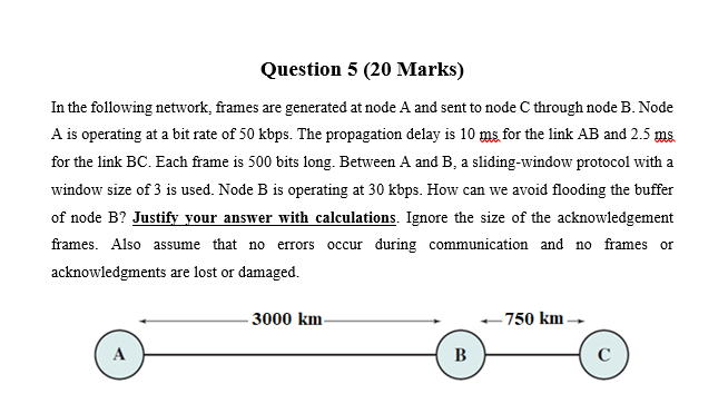 Solved Question 5 (20 Marks) In the following network, | Chegg.com