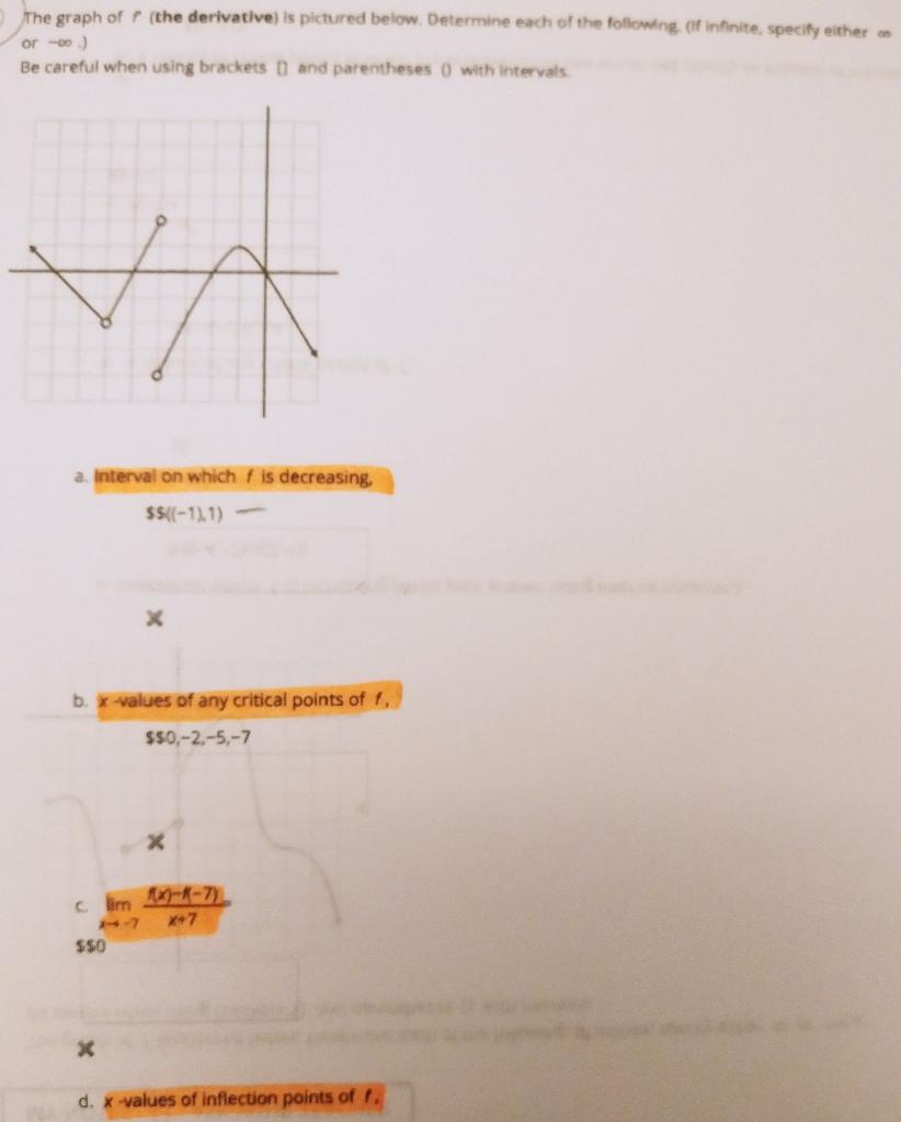 Solved The graph off (the derivative) is pictured below. | Chegg.com