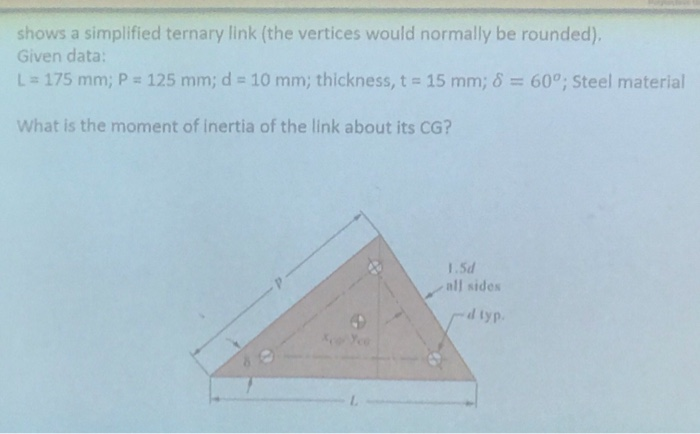 Solved shows a simplified ternary link (the vertices would | Chegg.com