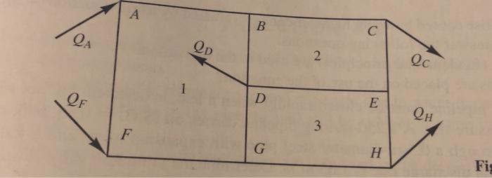 4.4.10. Using computer software (eg, EPANET or your | Chegg.com
