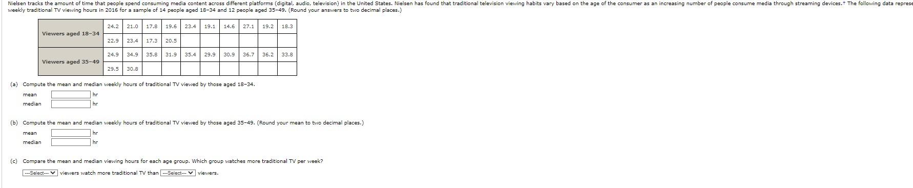 Solved weekly traditional TV viewing hours in 2016 for a | Chegg.com
