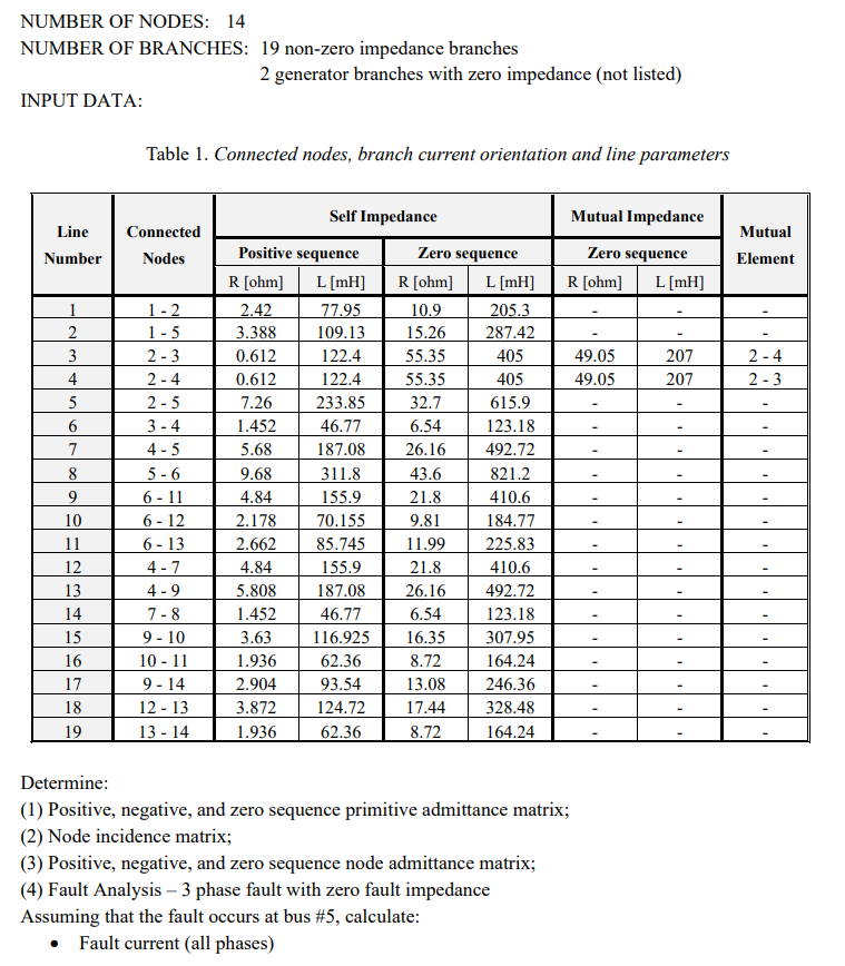 Solved This does not need to be solved by hand, MATLAB can | Chegg.com