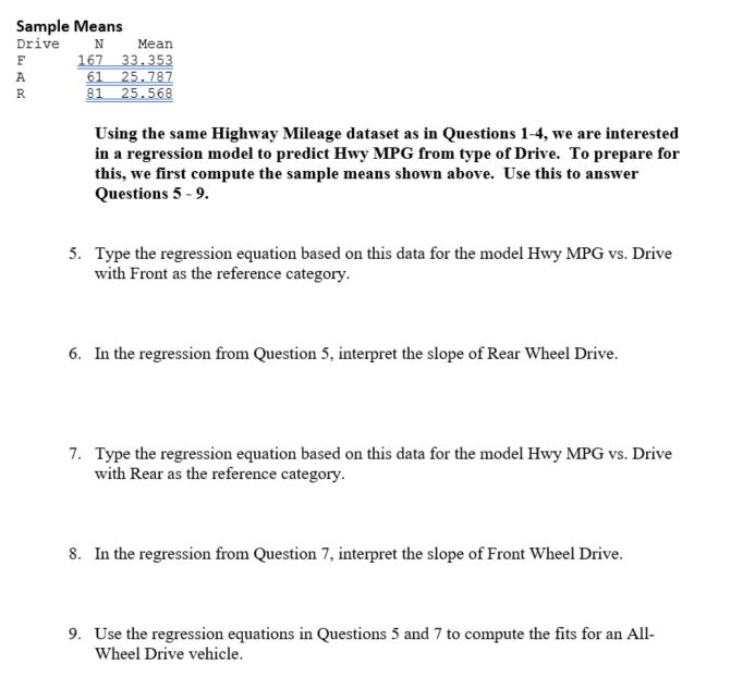 Solved Regression Analysis: Hwy MPG versus Displacement, | Chegg.com