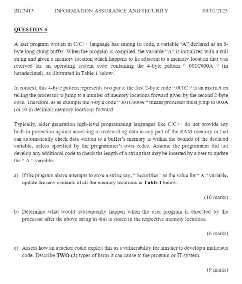 Solved QUESTION 4 A user program written in C/C++ language | Chegg.com