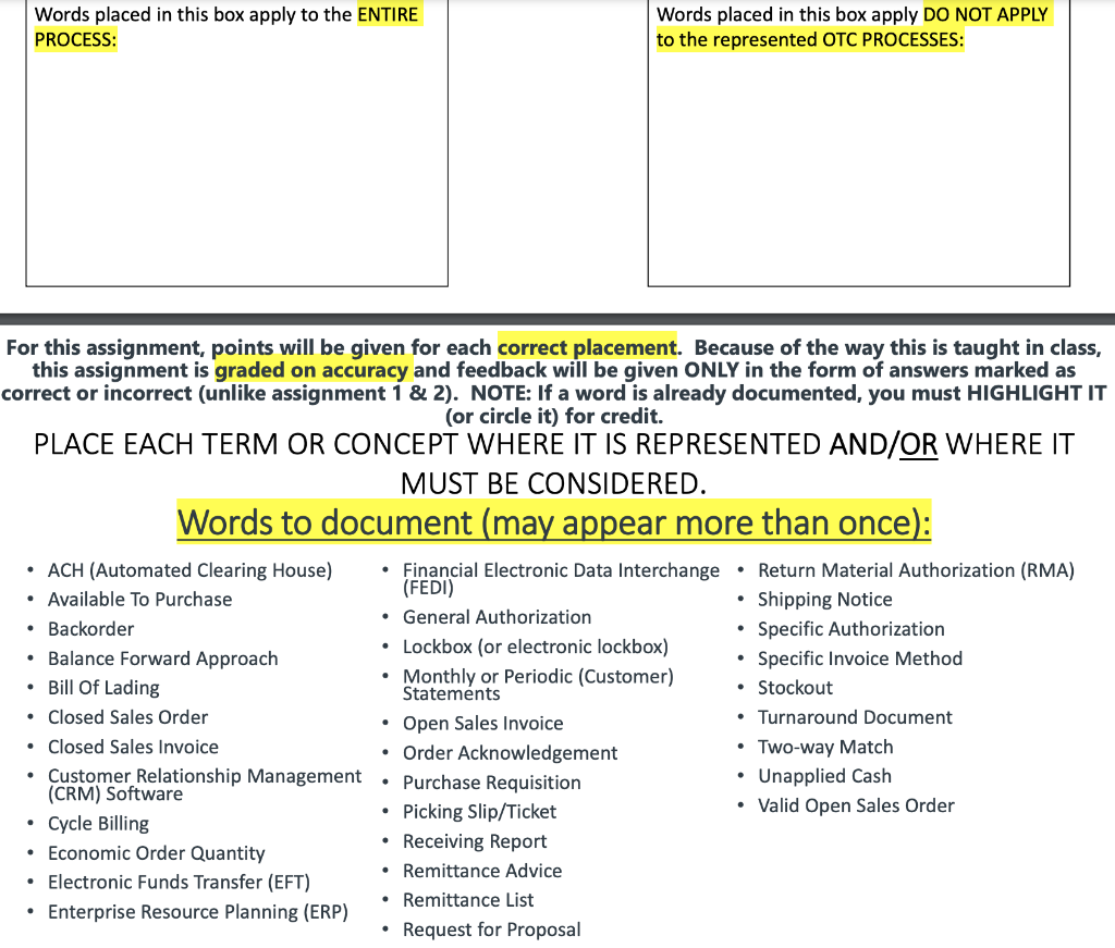 PLACE EACH TERM OR CONCEPT WHERE IT IS REPRESENTED | Chegg.com