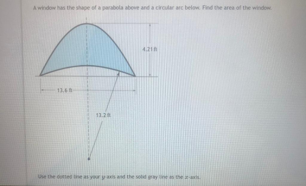 Solved A window has the shape of a parabola above and a | Chegg.com