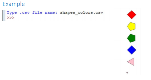 Solved Ask user for a .csv file, where every row contains | Chegg.com