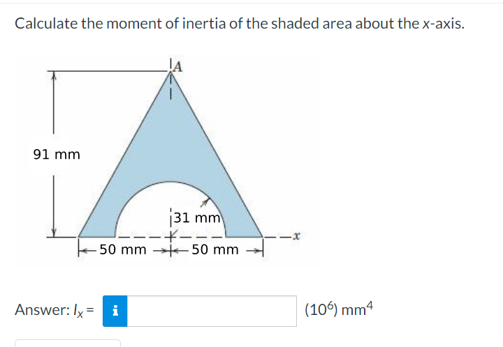 [Solved]: Calculate the moment of inertia of the shaded area