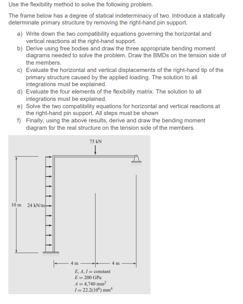 Solved Use the flexibility method to solve the following | Chegg.com