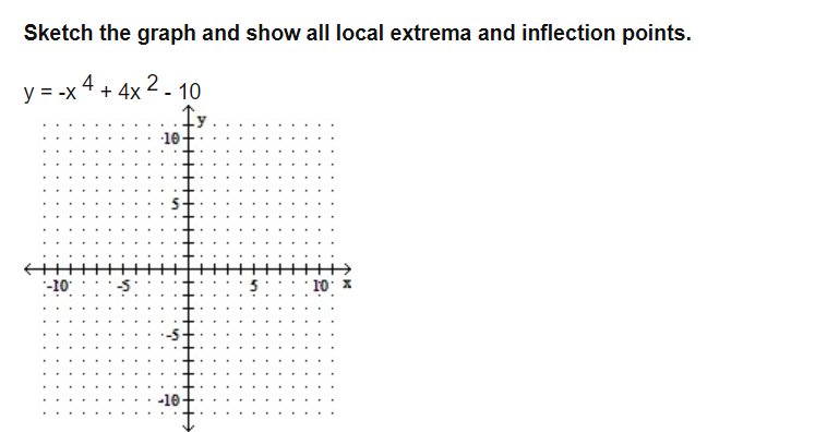 Solved Sketch the graph and show all local extrema and | Chegg.com