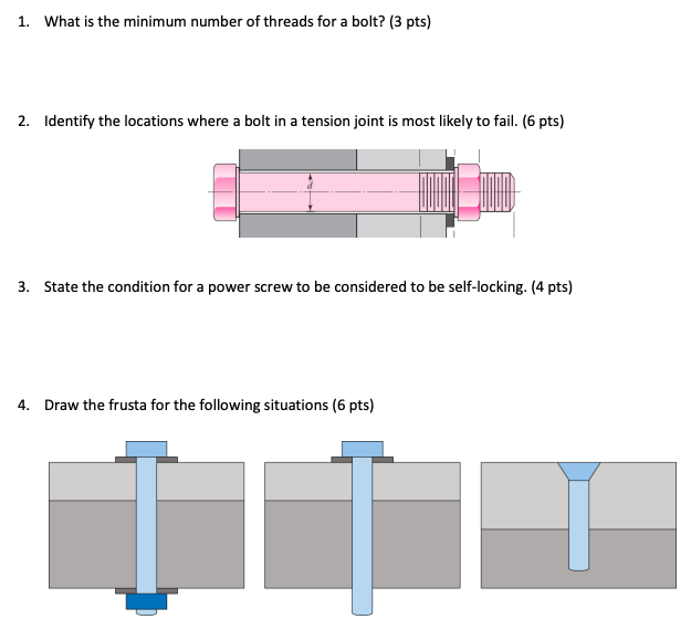 Solved 1. What is the minimum number of threads for a bolt? | Chegg.com