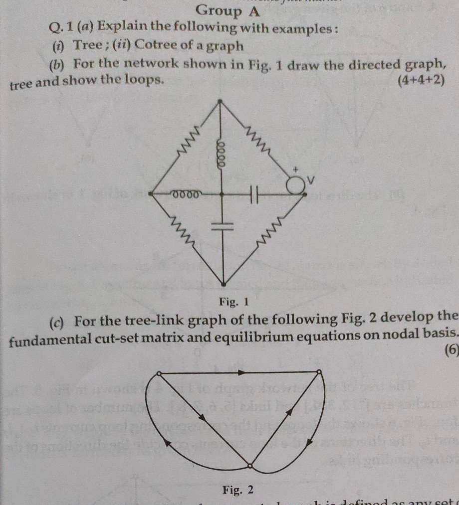 Solved Group A 0.1(a) Explain the following with examples: | Chegg.com
