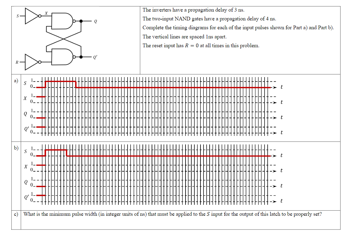Solved The inverters have a propagation delay of 3 ns. The | Chegg.com