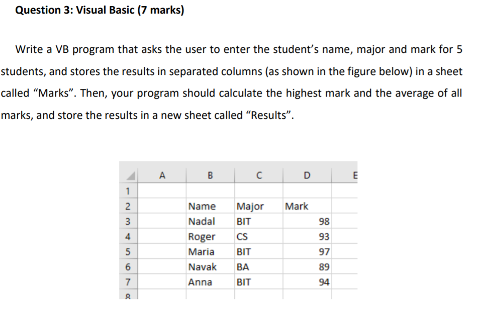 Solved Question 3: Visual Basic (7 marks) Write a VB program | Chegg.com
