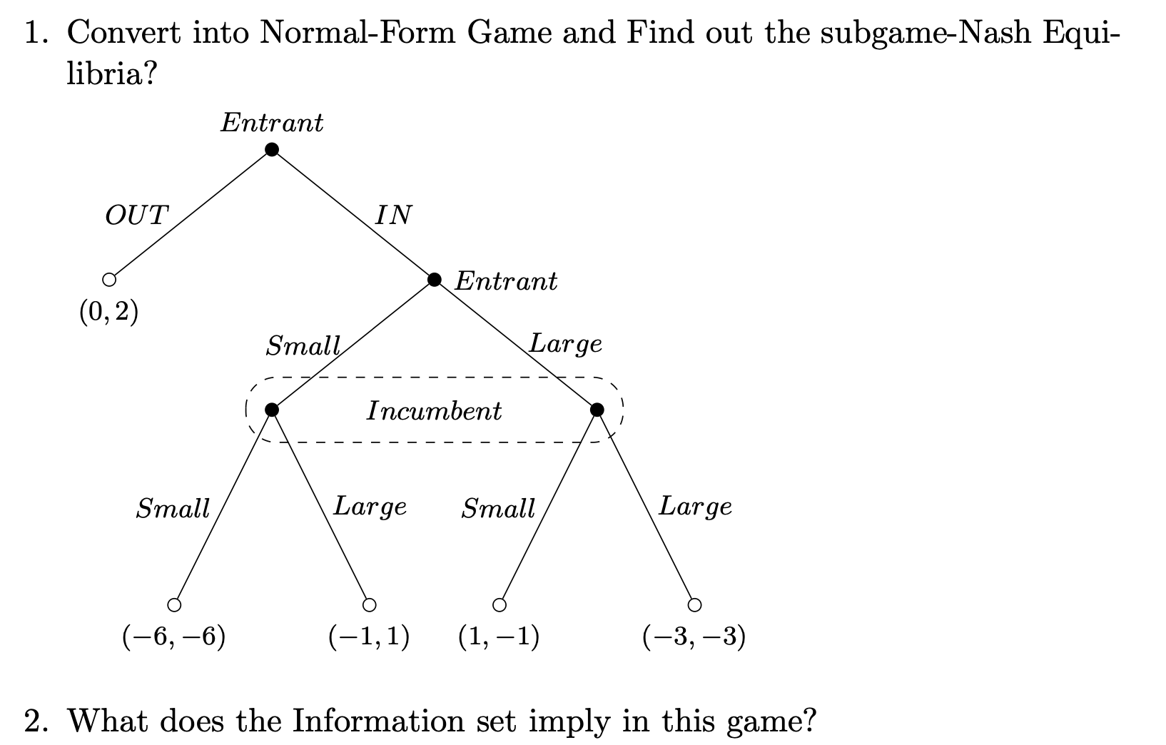 Solved 1. Convert into Normal-Form Game and Find out the | Chegg.com
