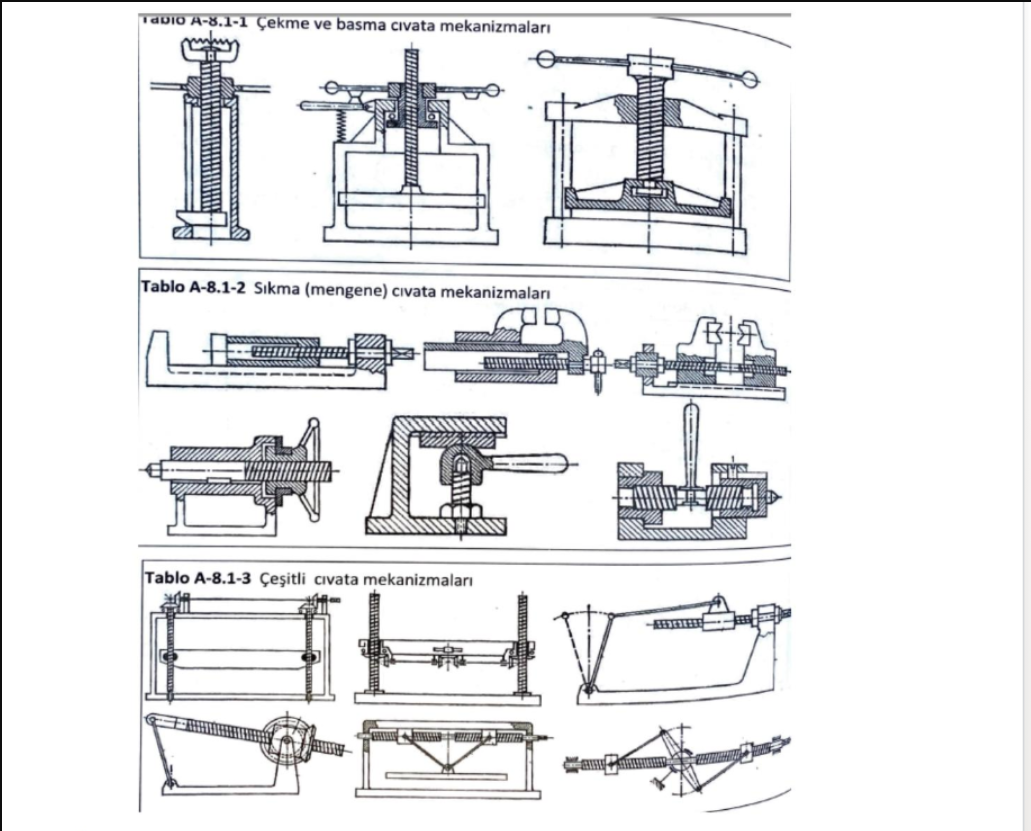 DESIGN, dimension and project the bolt mechanism | Chegg.com