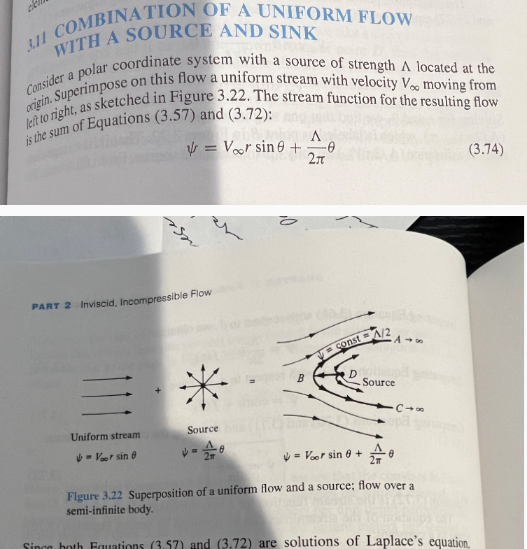 Solved Show that the velocity potential for this flow | Chegg.com