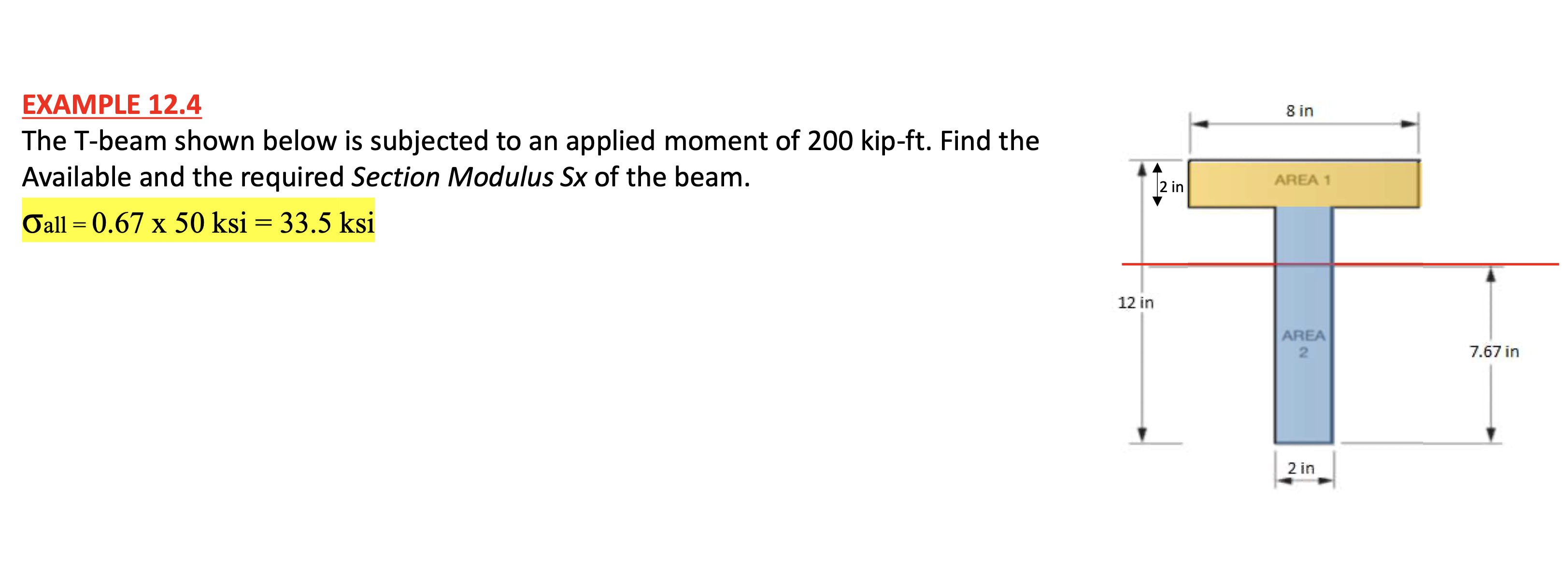 Solved EXAMPLE 12.4 The T-beam shown below is subjected to | Chegg.com