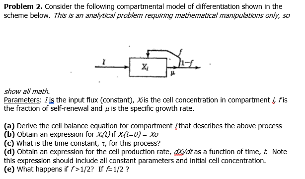 Solved Problem 2. Consider the following compartmental model | Chegg.com