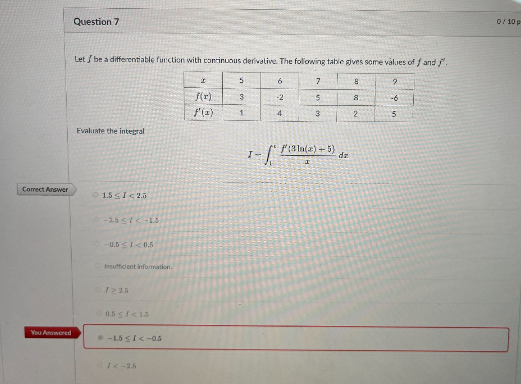 I apologize for the blurriness please do best you can | Chegg.com