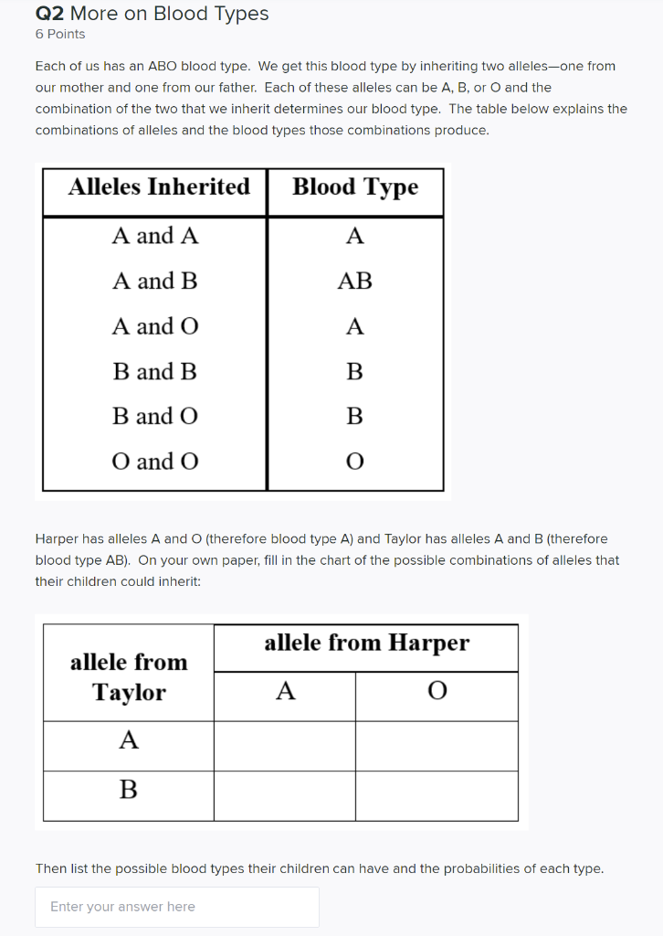Solved Q2 More on Blood Types 6 Points Each of us has an ABO | Chegg.com