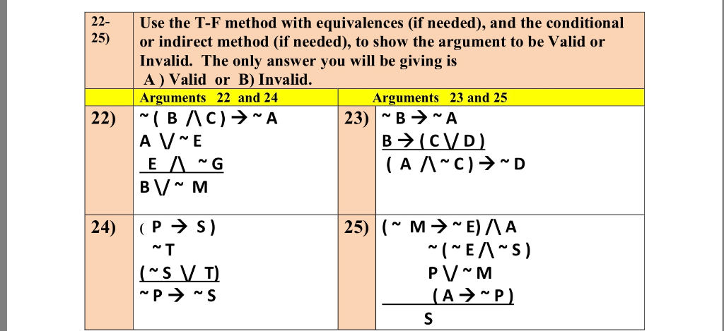 Solved 22- Use the T-F method with equivalences (if needed), | Chegg.com