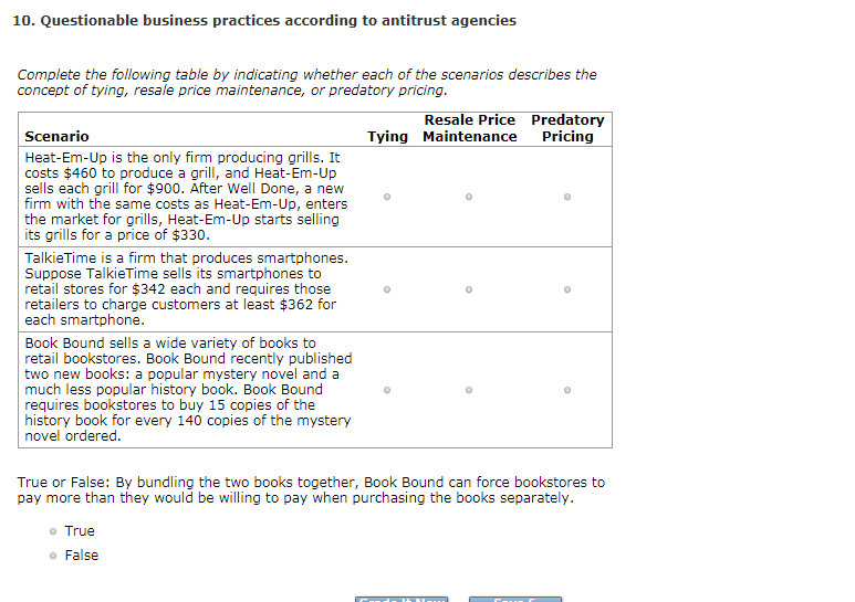 Solved 10. Questionable business practices according to | Chegg.com
