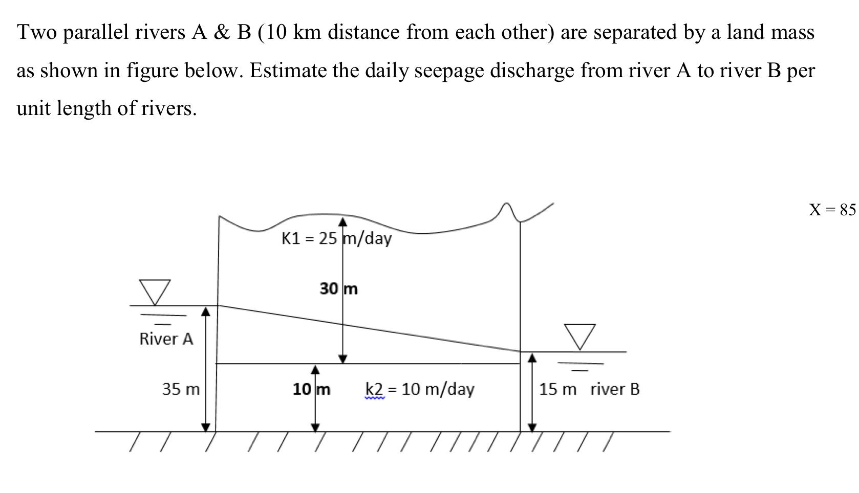 Solved Two parallel rivers A & B (10 km distance from each | Chegg.com