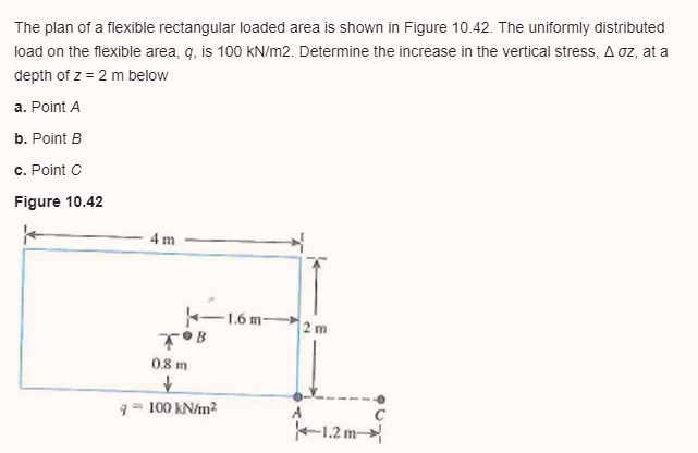 Solved The plan of a flexible rectangular loaded area is | Chegg.com