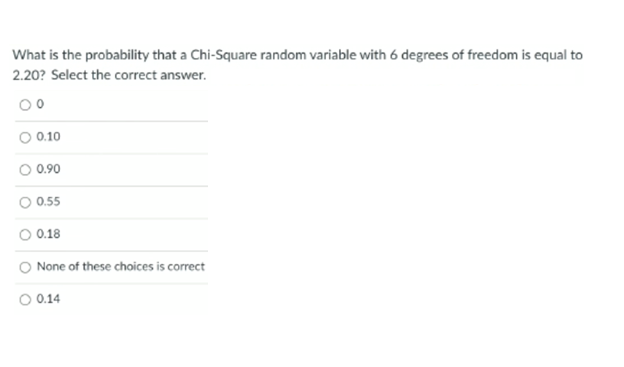 Solved What is the probability that a Chi-Square random | Chegg.com