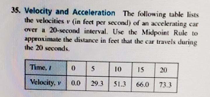 Solved 35. Velocity and Acceleration The following table | Chegg.com