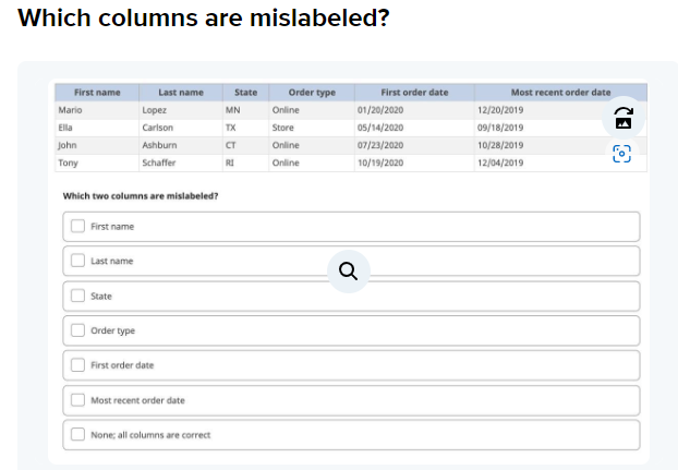 Solved Which columns are mislabeled? First name Last name | Chegg.com