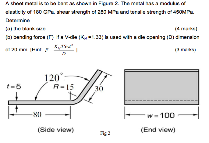 Solved A sheet metal is to be bent as shown in Figure 2. The | Chegg.com