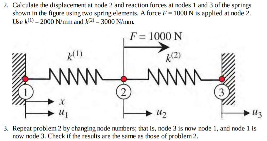 Solved 2. Calculate the displacement at node 2 and reaction | Chegg.com