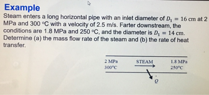 Solved Example Steam enters a long horizontal pipe with an | Chegg.com