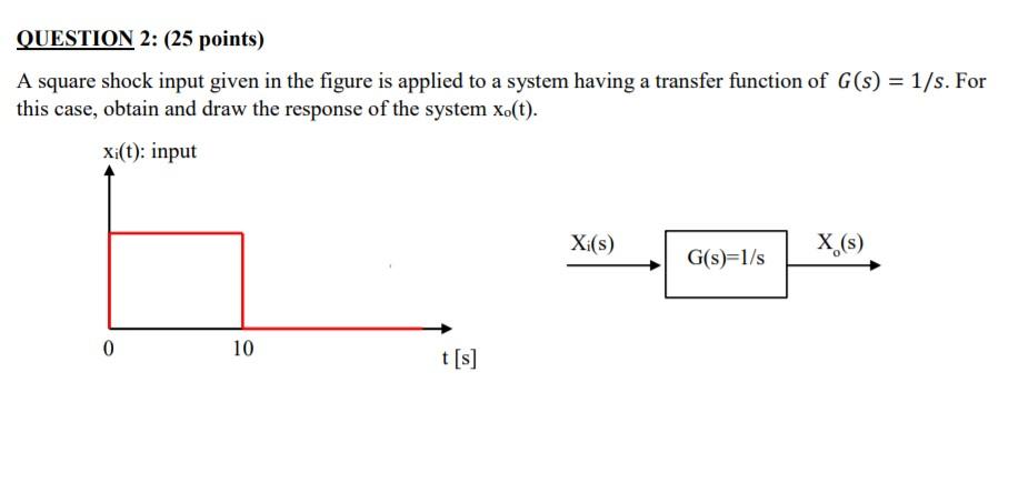 Solved QUESTION 2: (25 points) A square shock input given in | Chegg.com