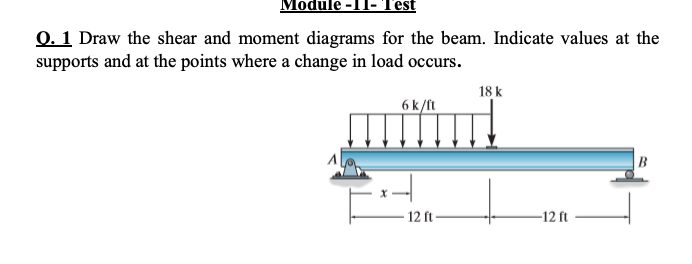 Beam Diagrams Module - The Best Picture Of Beam