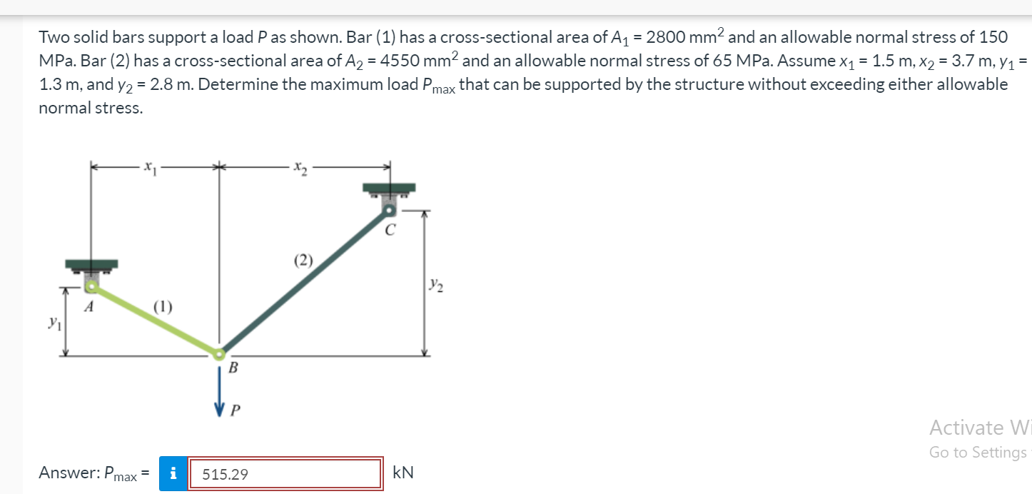 Solved Two solid bars support a load P as shown. Bar (1) has | Chegg.com