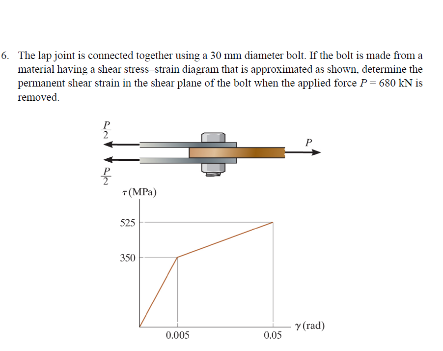 Solved The lap joint is connected together using a 30 mm | Chegg.com