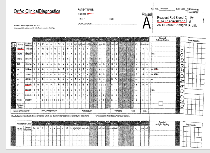 INTRO TO IMMUNOHEMATOLOGY (BLOOD BANK) 1. PLEASE | Chegg.com
