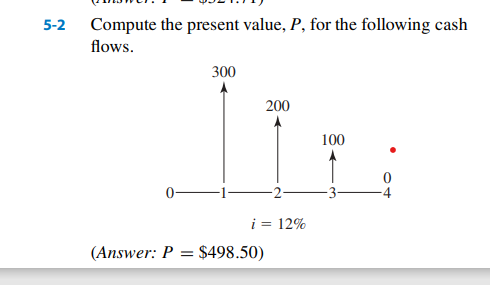 Solved 5-2 Compute the present value, P, for the following | Chegg.com
