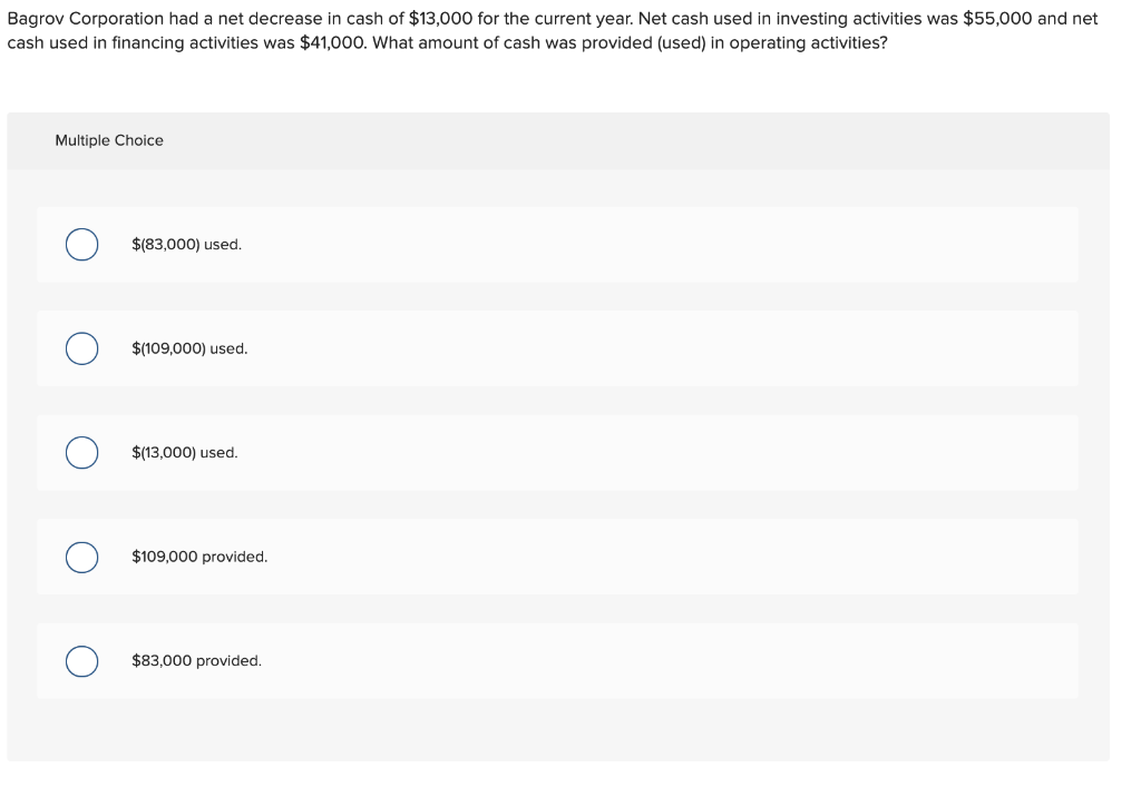 Solved Bagrov Corporation had a net decrease in cash of | Chegg.com