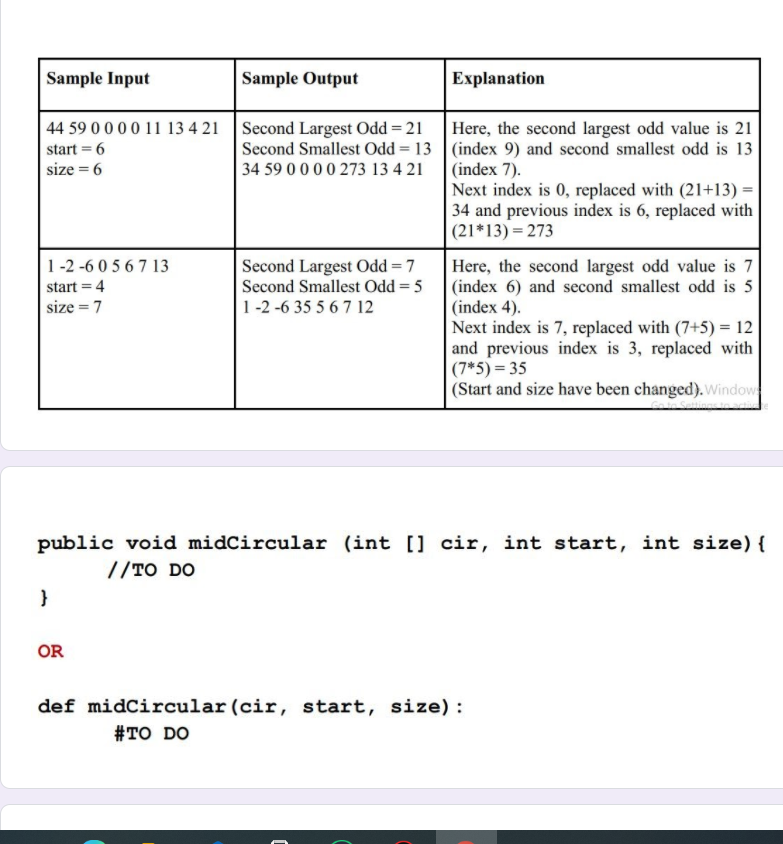 Solved Question 1 Suppose you have given a circular array of | Chegg.com