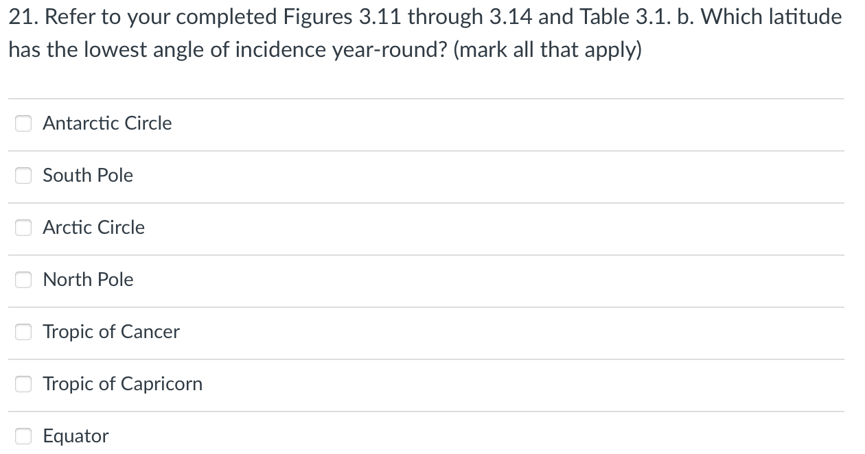 Solved 21. Refer to your completed Figures 3.11 through 3.14 | Chegg.com