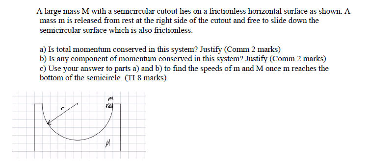 Solved A large mass M with a semicircular cutout lies on a | Chegg.com